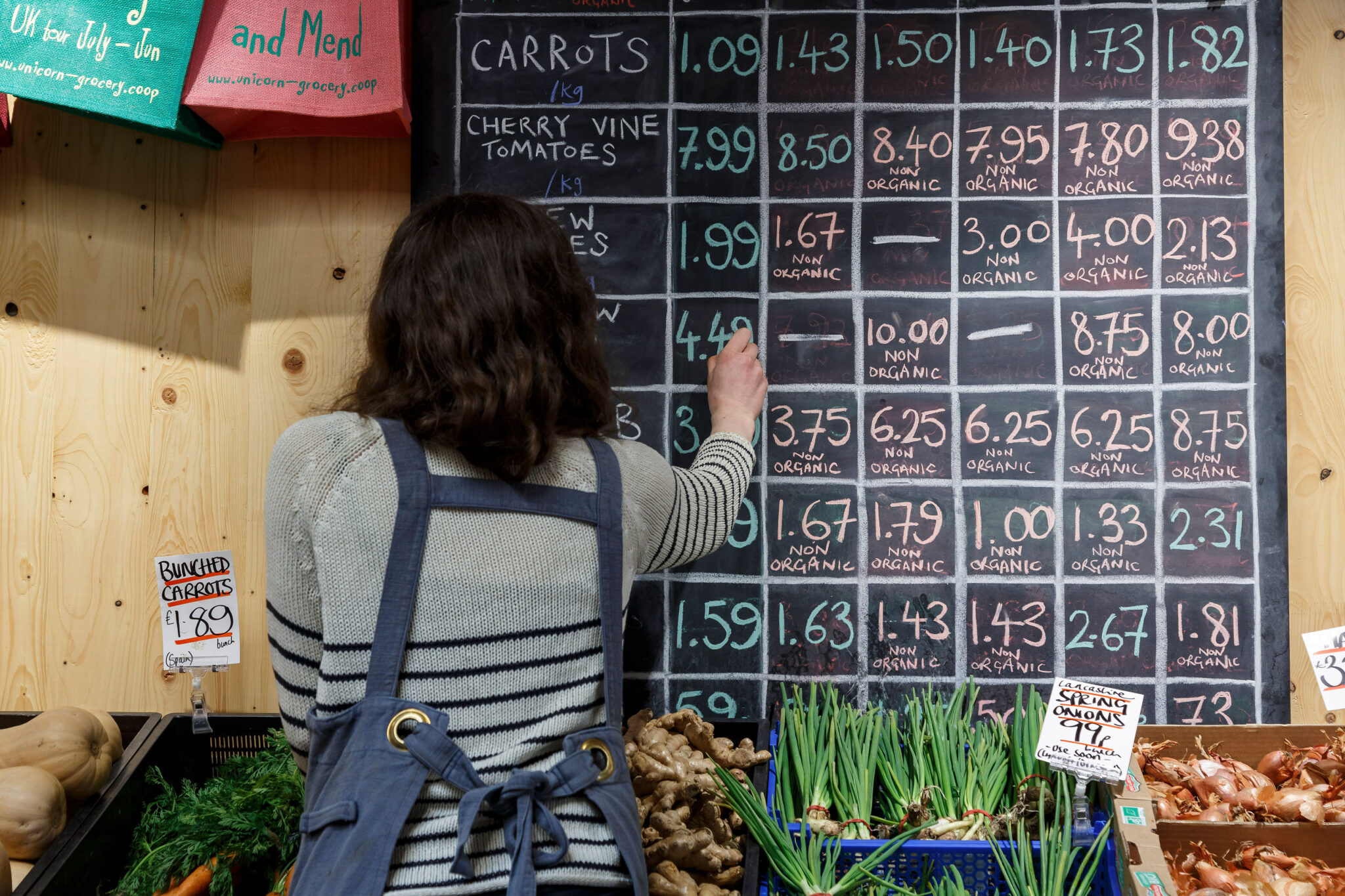What Is a Co-op - Unicorn Grocery